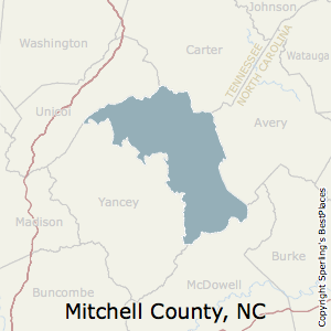 Mitchell County, North Carolina Climate